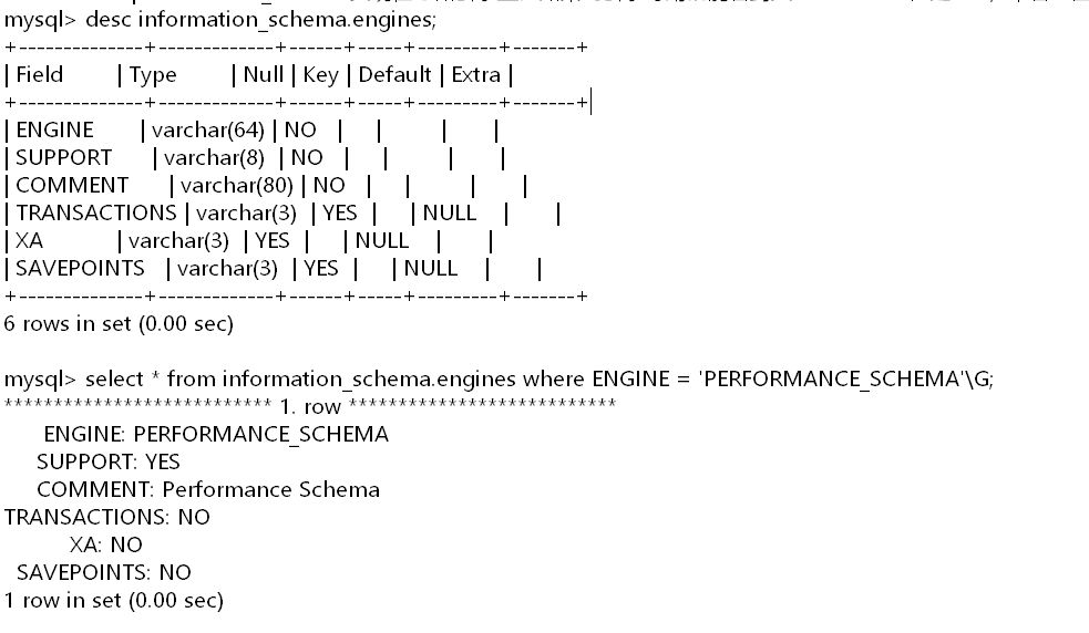 全面学习mysql performance_schema 特性 - 墨天轮