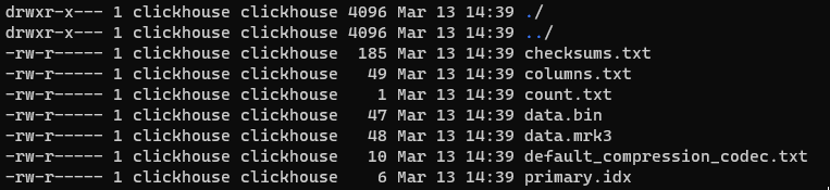 WSL中安装ClickHouse - 墨天轮