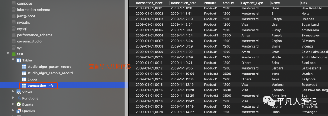 使用Mysql工具进行数据清洗 - 墨天轮