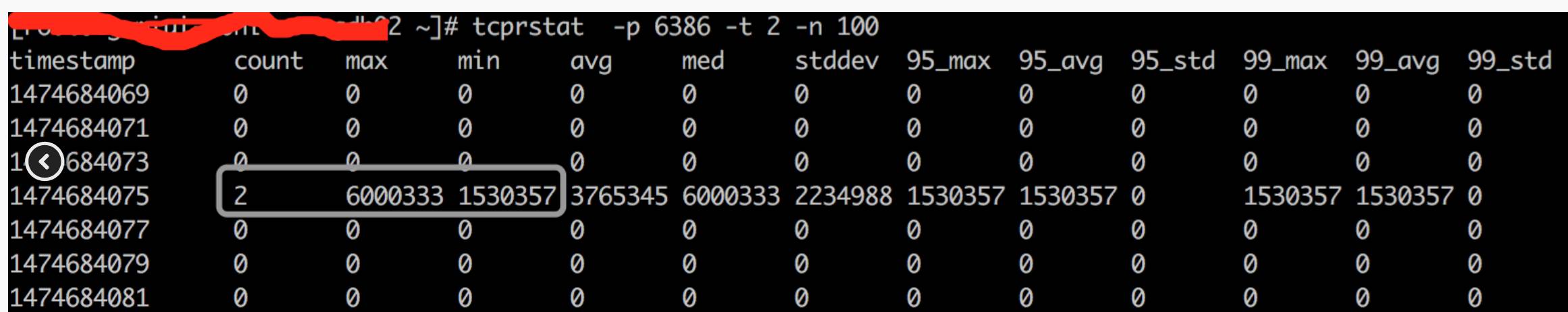 数据库调优(三)-Redis slowlog和排队延时 - 墨天轮