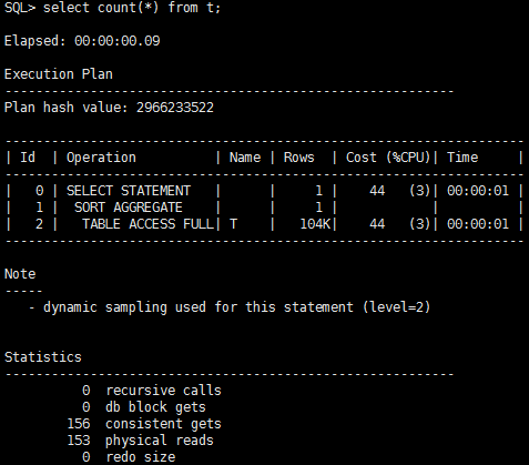 Oracle性能优化：SQL优化思路之五——解析与缓冲优化 - 墨天轮