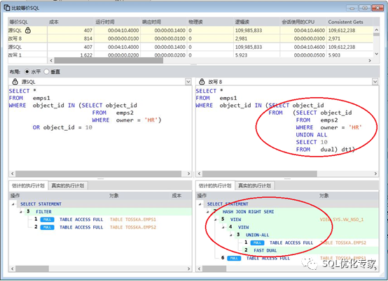 SQL优化工具Tosska SQL Tuning Expert，让SQL跑得更快 - 墨天轮