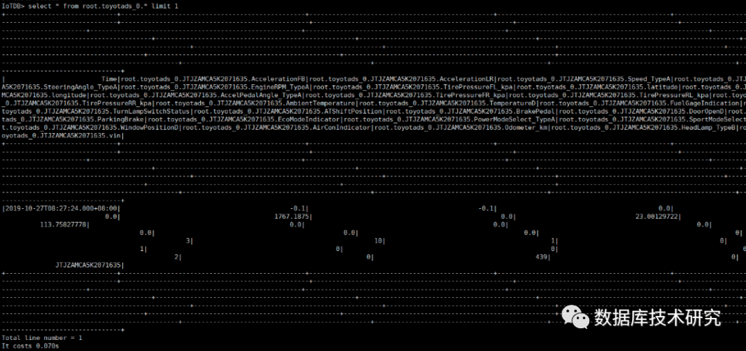 在DataGrip中连接IoTDB - 墨天轮