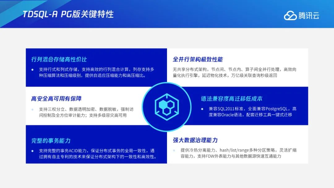 腾讯云发布首款全自研分布式分析型数据库tdsql A，开放公有云服务 墨天轮 