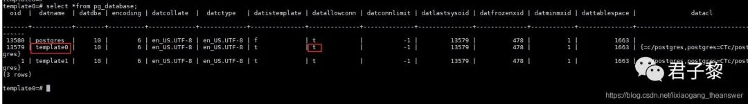 一文搞懂PostgreSQL中的template1、template0和postgres系统数据库 - 墨天轮