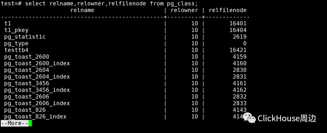 PostgreSQL之base和global目录完全解析 - 墨天轮