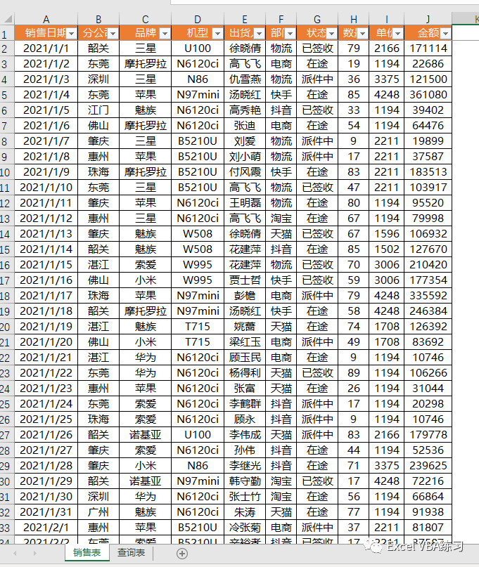 Sql 自定义模糊筛选 墨天轮 