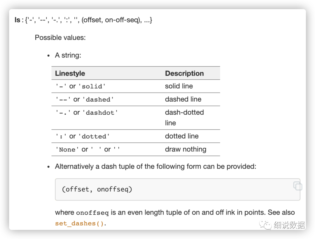 Pyplot Errorbar Matplotlib Pyplot Streamplot In Python Pdmrea