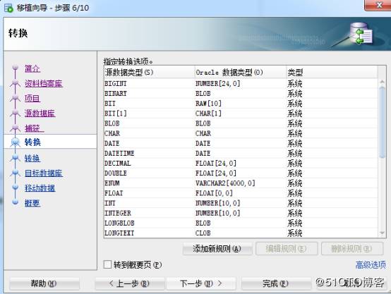 【必看】MYSQL数据库迁移到ORACLE数据库详解 - 墨天轮