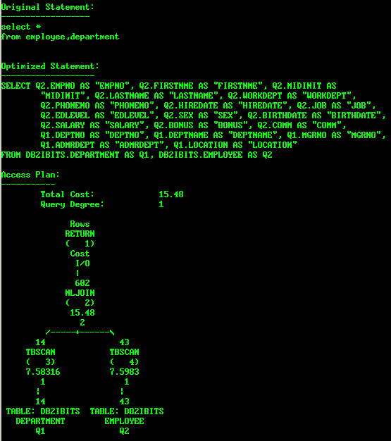 DB2系列之SQL访问计划详解及案例（六） - 墨天轮