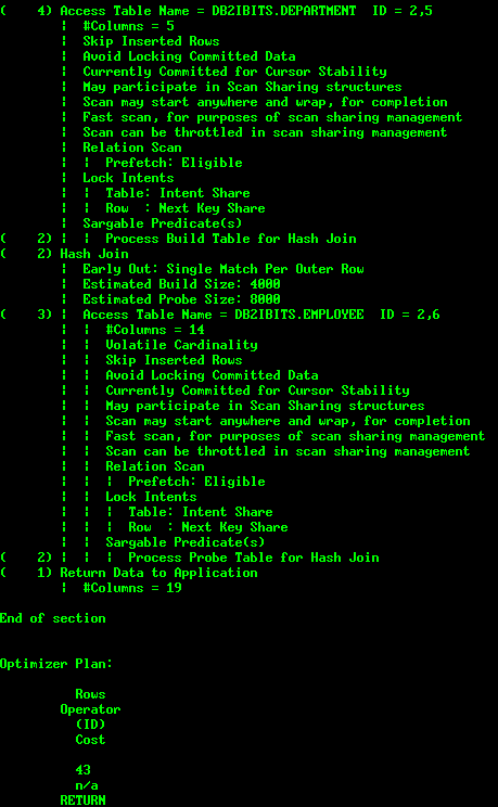 DB2系列之SQL访问计划详解及案例（六） - 墨天轮