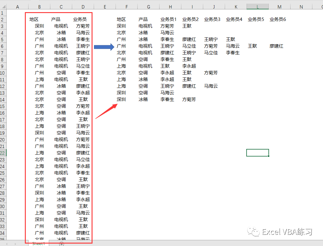 Vba 字典 关联定位 墨天轮 