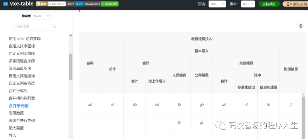 【经验与坑】vuejs使用vxe Table构建复杂表格 墨天轮