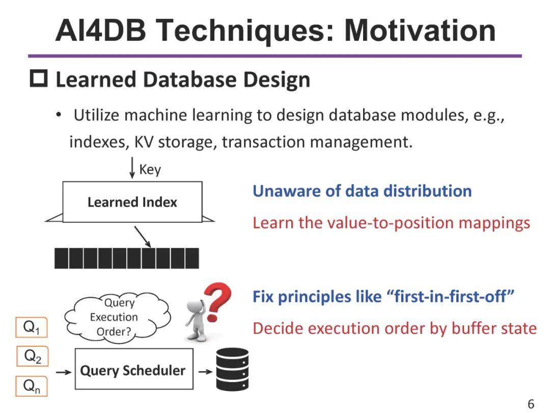 【SIGMOD2021-清华】数据库与人工智能交叉技术综述: AI4DB和DB4AI，附Slides与论文 - 墨天轮
