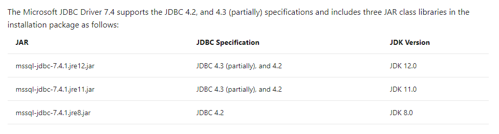 Jdbc Ssl连接sql Server 墨天轮