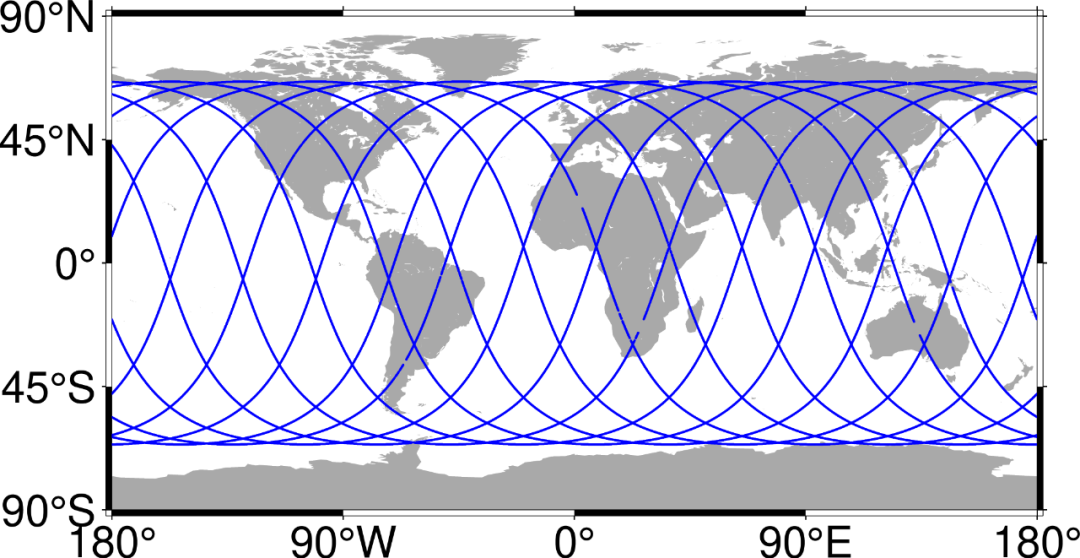 GMT绘图-1 - 墨天轮