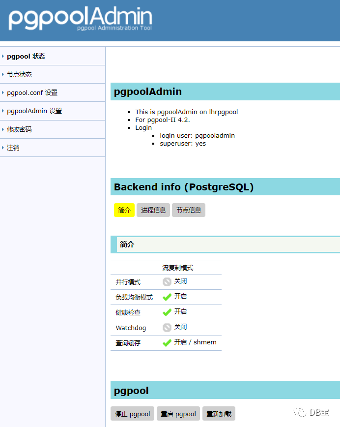 【DB宝72】pgpool-II和pgpoolAdmin的使用 - 墨天轮