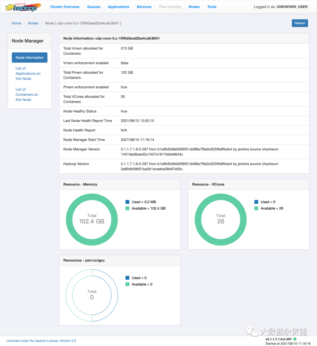使用YARN Web UI和CLI - 墨天轮