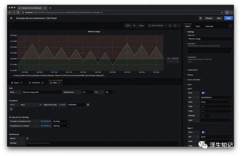如何用Prometheus、Grafana监控Node应用 - 墨天轮