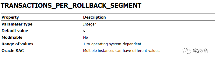 Oracle参数解析(transactions_per_rollback_segment) - 墨天轮
