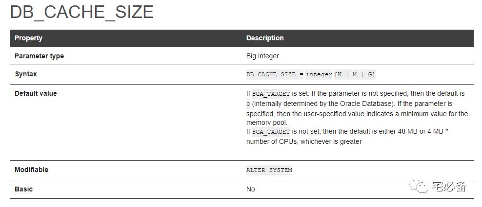 Oracle参数解析(db_cache_size) - 墨天轮
