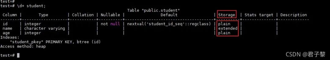 干货 | 一文搞懂PostgreSQL中的TOAST技术 - 墨天轮