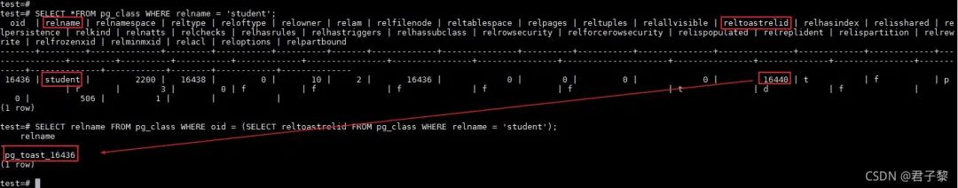 干货 | 一文搞懂PostgreSQL中的TOAST技术 - 墨天轮