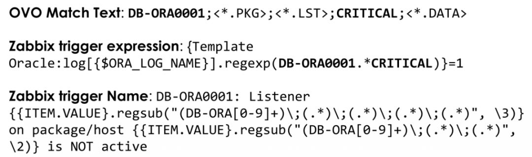 官方博文 | 从HP OpenView到Zabbix - 墨天轮