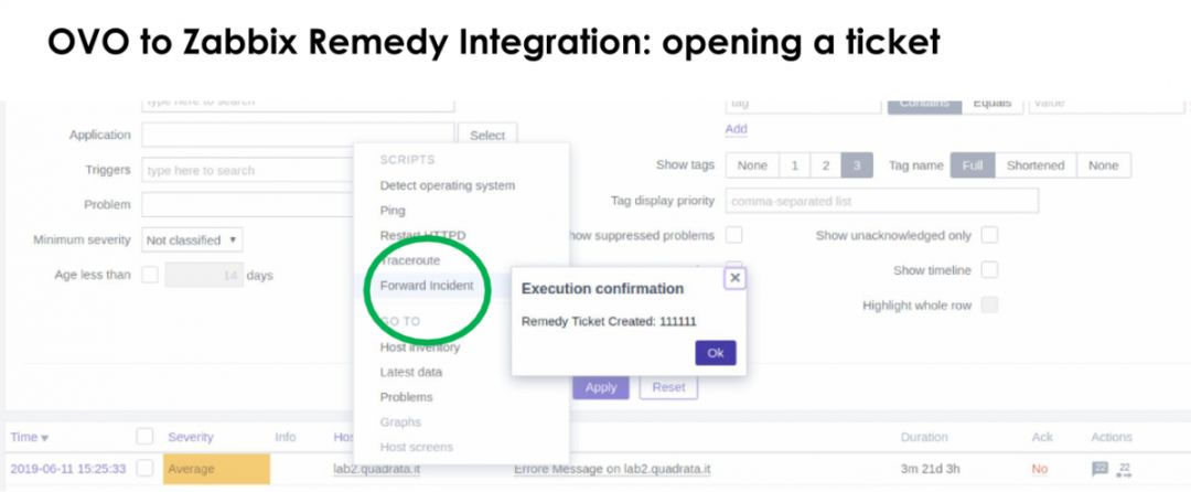 官方博文 | 从HP OpenView到Zabbix - 墨天轮