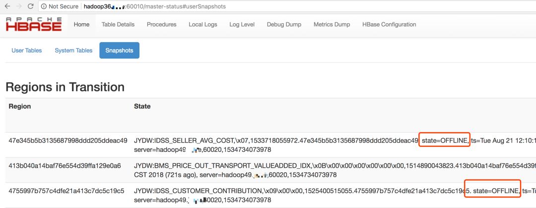 HBase 运维 | 记录一次生产上暴力解决HBase RIT问题 - 墨天轮