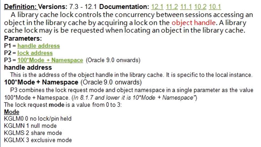 Oracle硬核之library cache 内存结构剖析 - 墨天轮