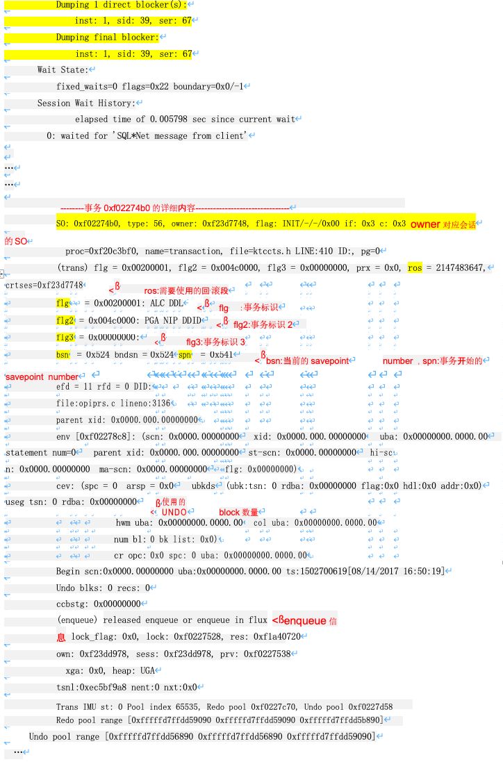Oracle硬核之library cache 内存结构剖析 - 墨天轮