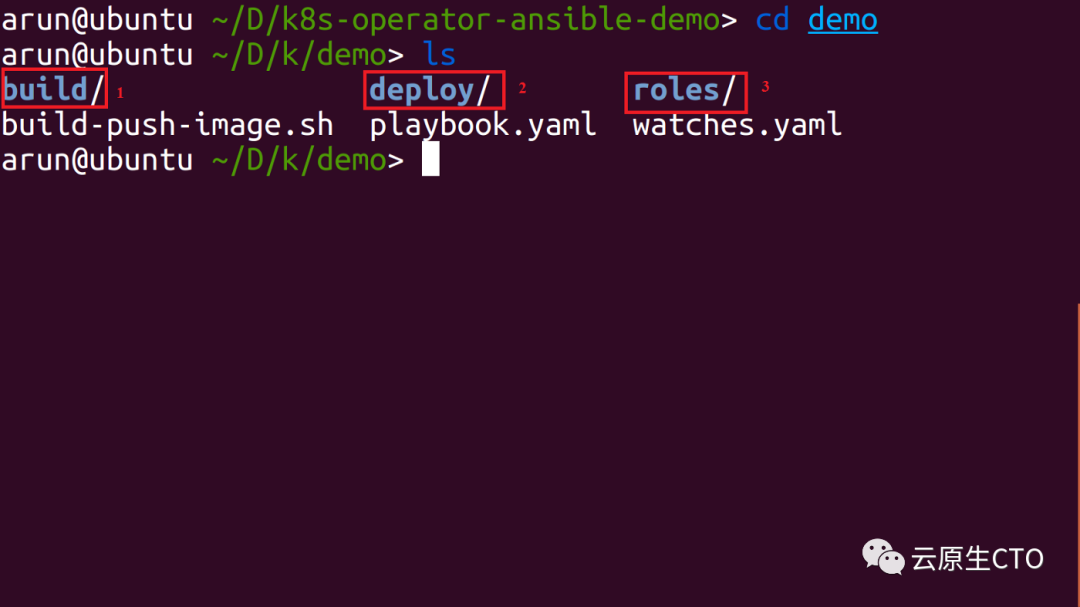 Kubernetes Operator Ansible - 墨天轮