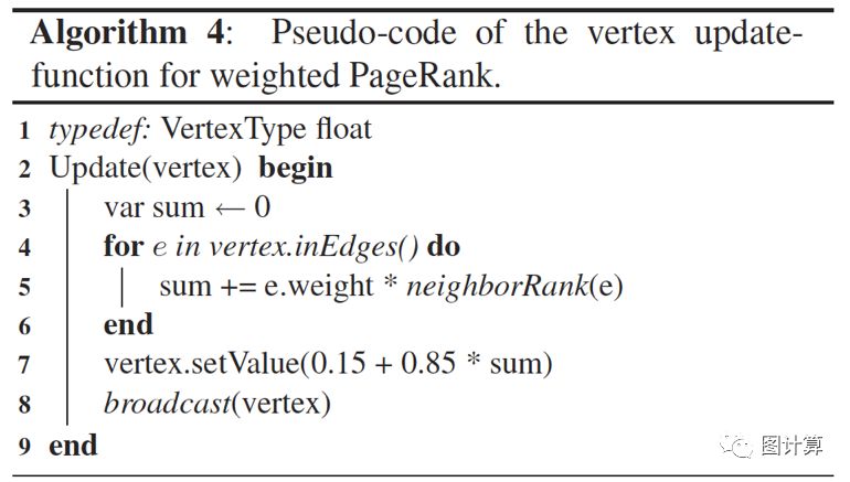 单机Out-of-core图计算系统之GraphChi(三) - 墨天轮