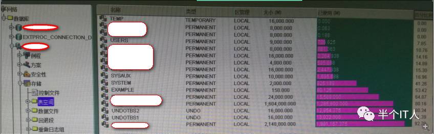 [数据库-oracle]ORA-01652 无法通过128 (在表空间 TEMP中)扩展temp段 剖析解决 - 墨天轮