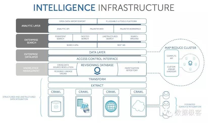 AtlasDB—给存储引擎增加事务能力 - 墨天轮