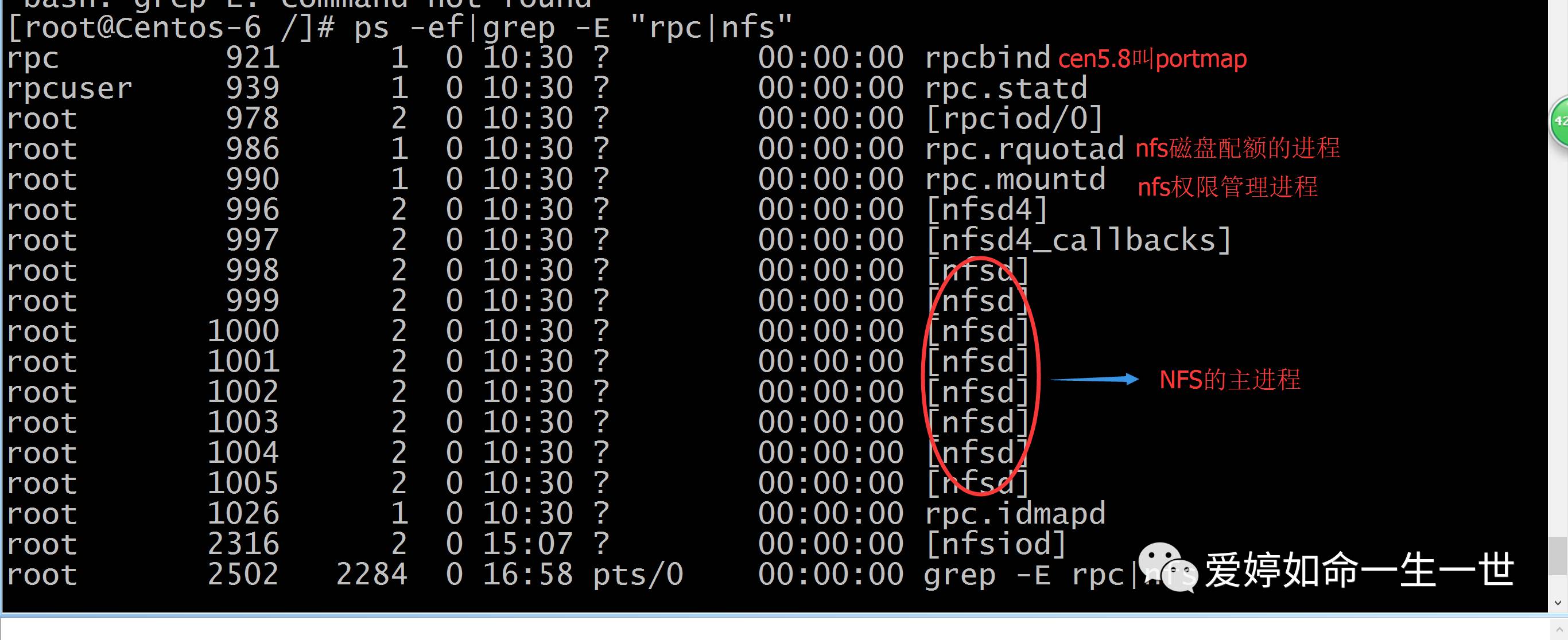linux系统NFS服务相关功能组件详解 - 墨天轮