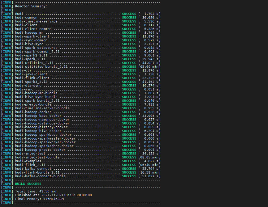 Flink CDC + Hudi + Hive + Presto构建实时数据湖最佳实践 - 墨天轮