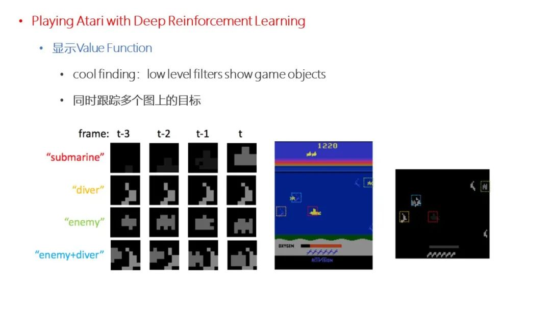 Playing Atari with Deep Reinforcement Learning - 墨天轮
