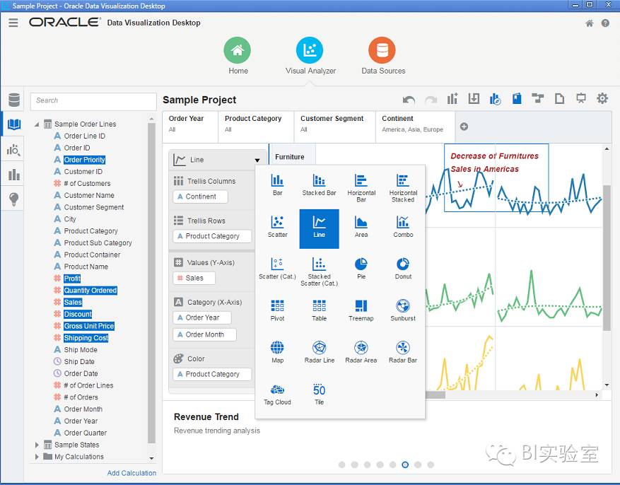 ODVD:Oracle Data Visualization Desktop 速览 - 墨天轮