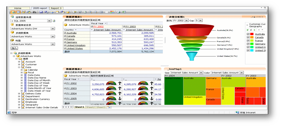 微软BI实战：初识微软BI - 墨天轮