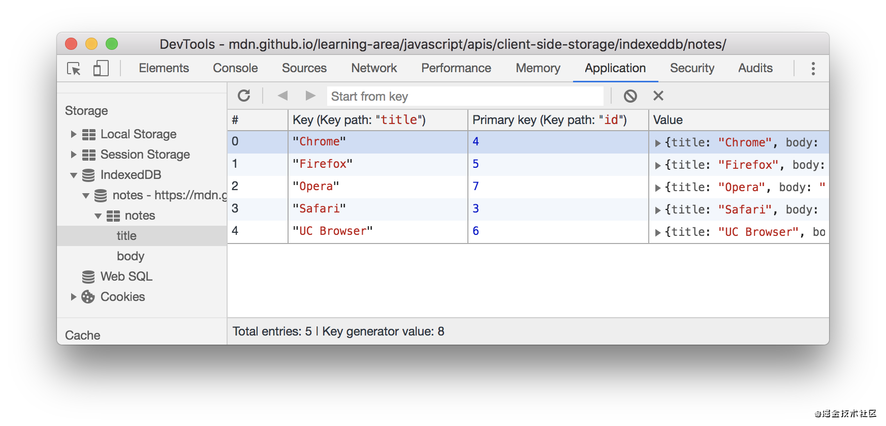 如何在浏览器上使用 NoSQL 数据库 IndexedDB - 墨天轮
