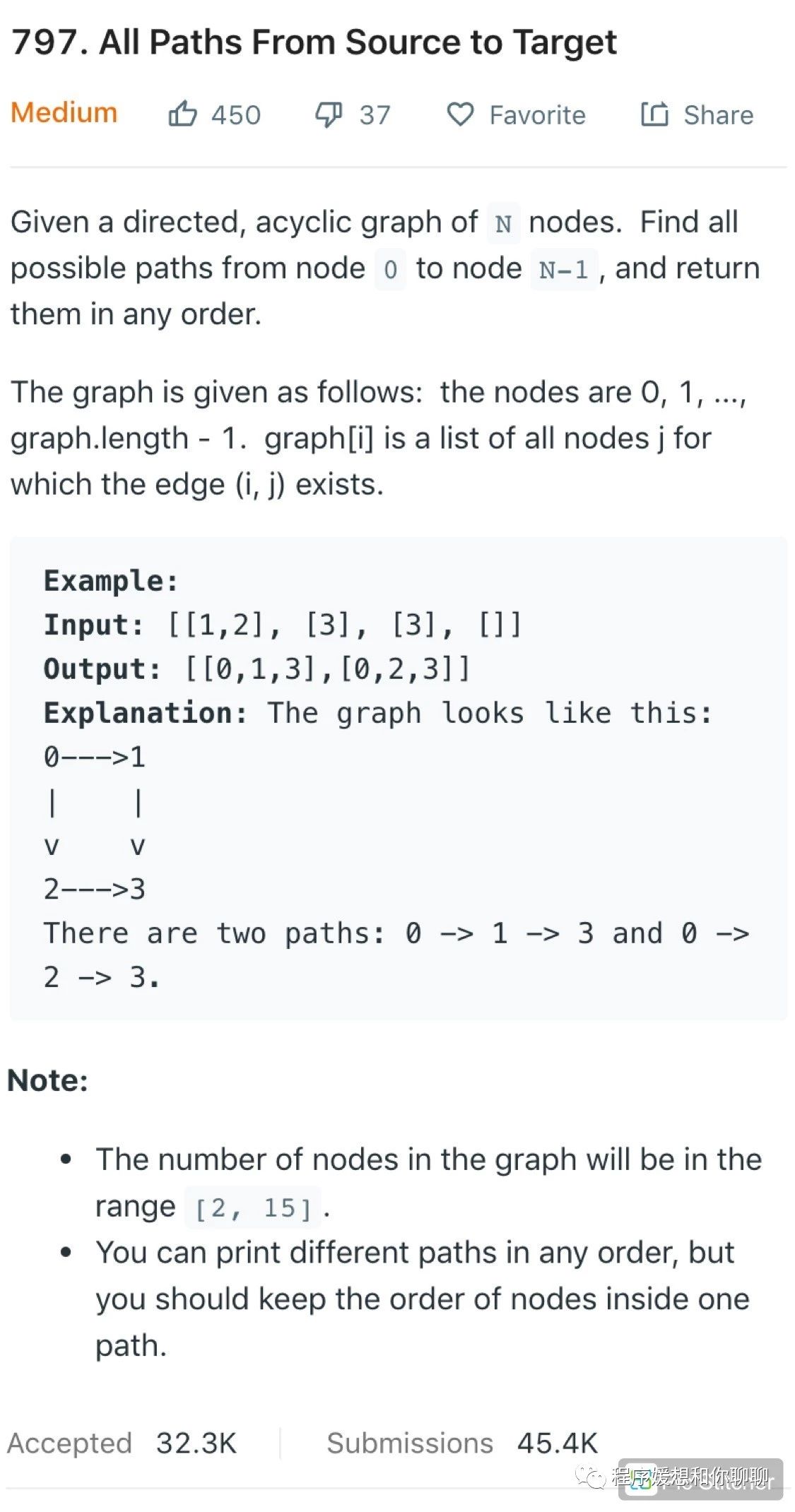 797. All Paths From Source to Target 求所有路径 - 墨天轮