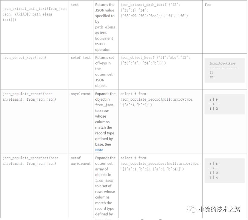Greenplum JSON 