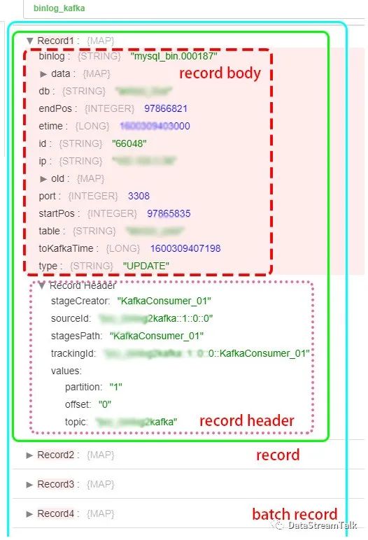 StreamSets大数据集成平台（三）-插件体系 - 墨天轮