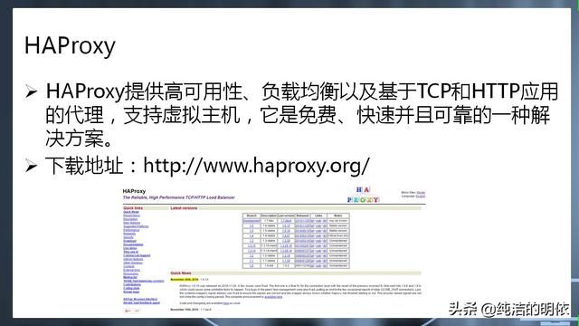 基于 HA 机制的 Codis 架构 - 墨天轮