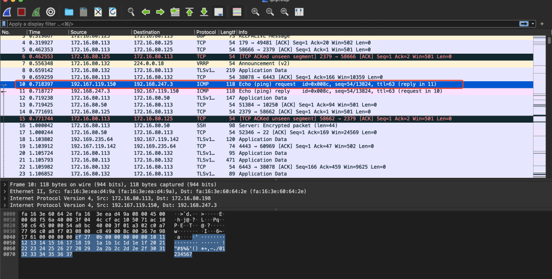 跨节点pod通信分析（calico ipip） - 墨天轮