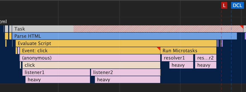 事件循环 Microtasks (微任务) 的运行时机——从接受知识到探索v8源码 - 墨天轮