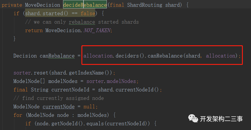 Elasticsearch源码分析六之AllocationDeciders - 墨天轮