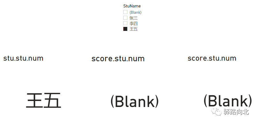PowerBI Dax selectedvalue powerbi-dax-selectedvalue